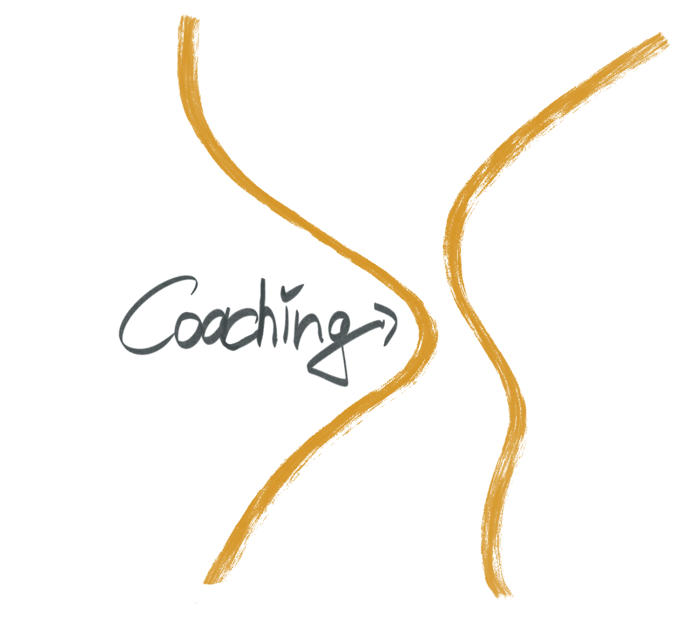 Aufstellungsarbeit Dr. Sandra Quantz - Integraler Frauenkreis